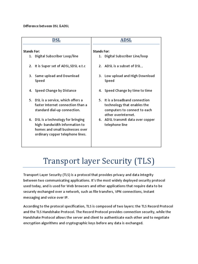 Transport Layer Security (TLS) : DSL Adsl | PDF | Transport Layer ...