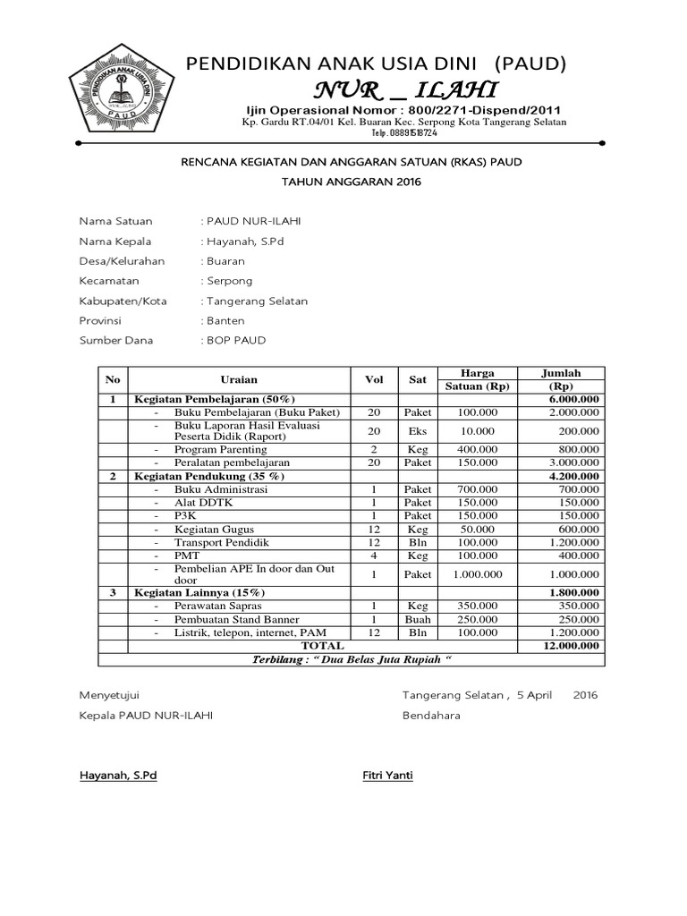 Contoh Rkas Bop | PDF