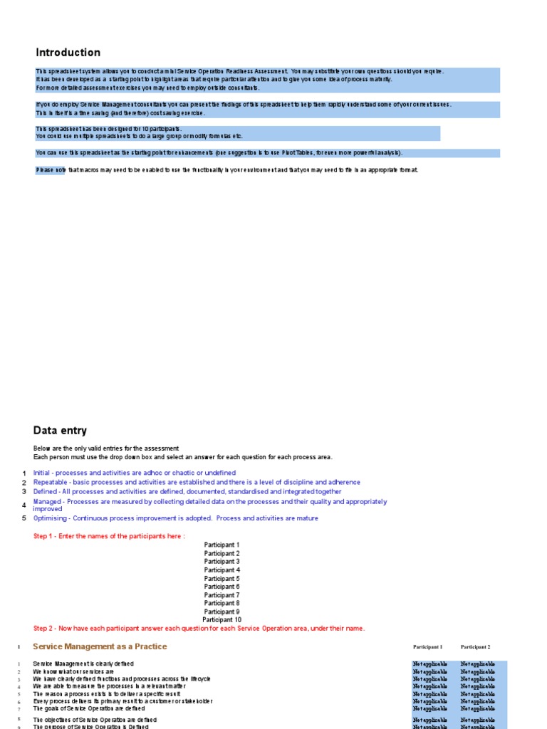 Service Operation Readiness Assessment Tool | PDF | Incident Management ...