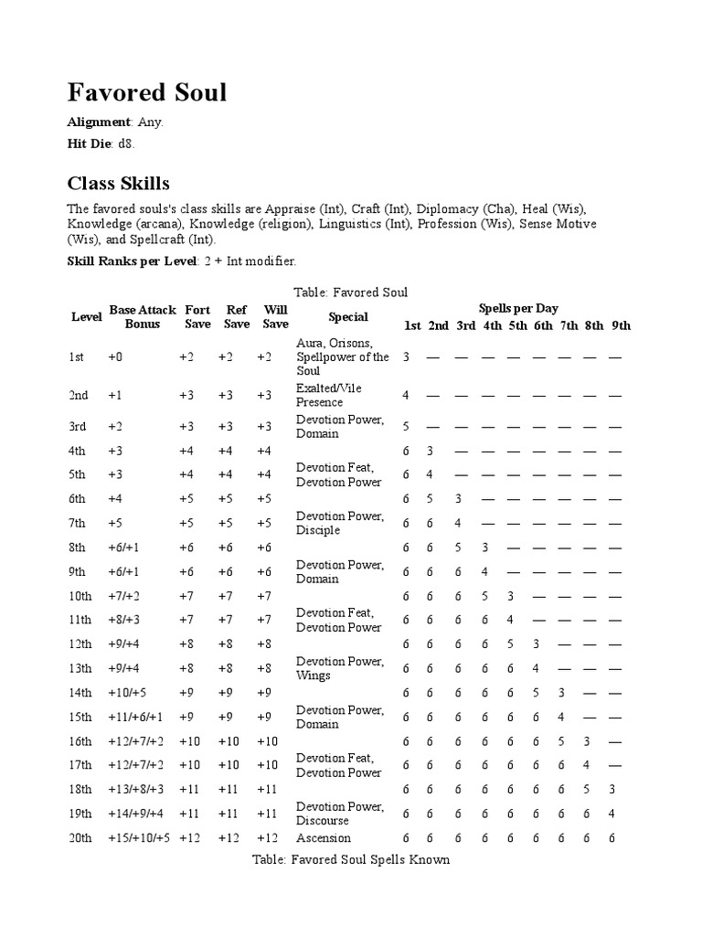 PFRPG Favored Soul 1.4 | PDF | Fantasy | Dungeons & Dragons