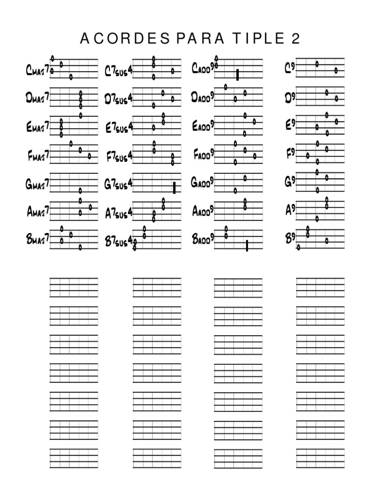 Acordes para Tiple 2 | PDF