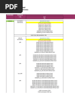 JCT Design and Build Contract | PDF