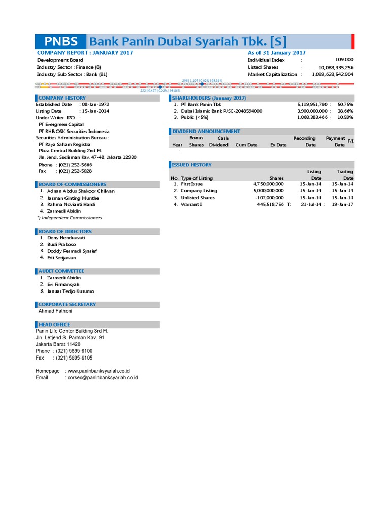 Bank Panin Dubai Syariah Tbk. (S) | PDF | Revenue | Expense