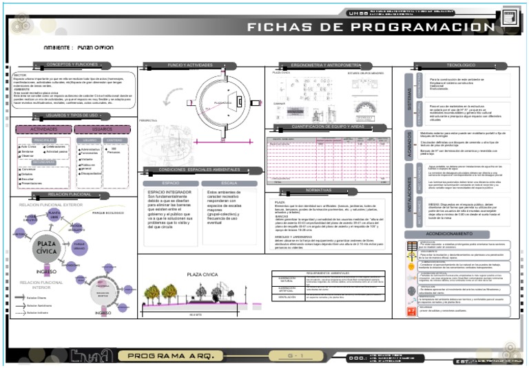 Fichas de Programacion 06 | PDF | Encendiendo | edificio