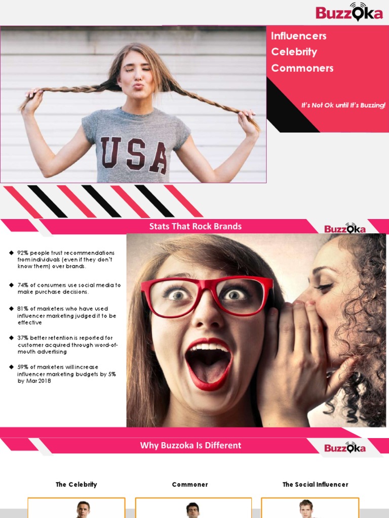 Buzzoka Services Deck | PDF | Hashtag | Social Media