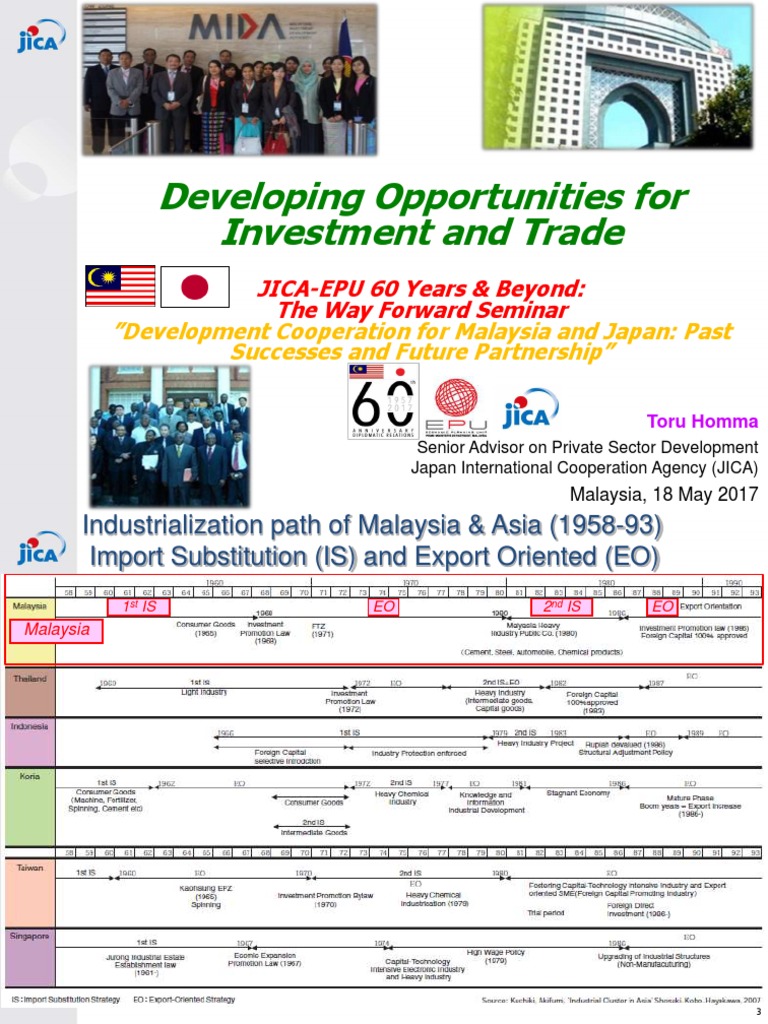 Jica & Malaysia | PDF | Malaysia | Exports