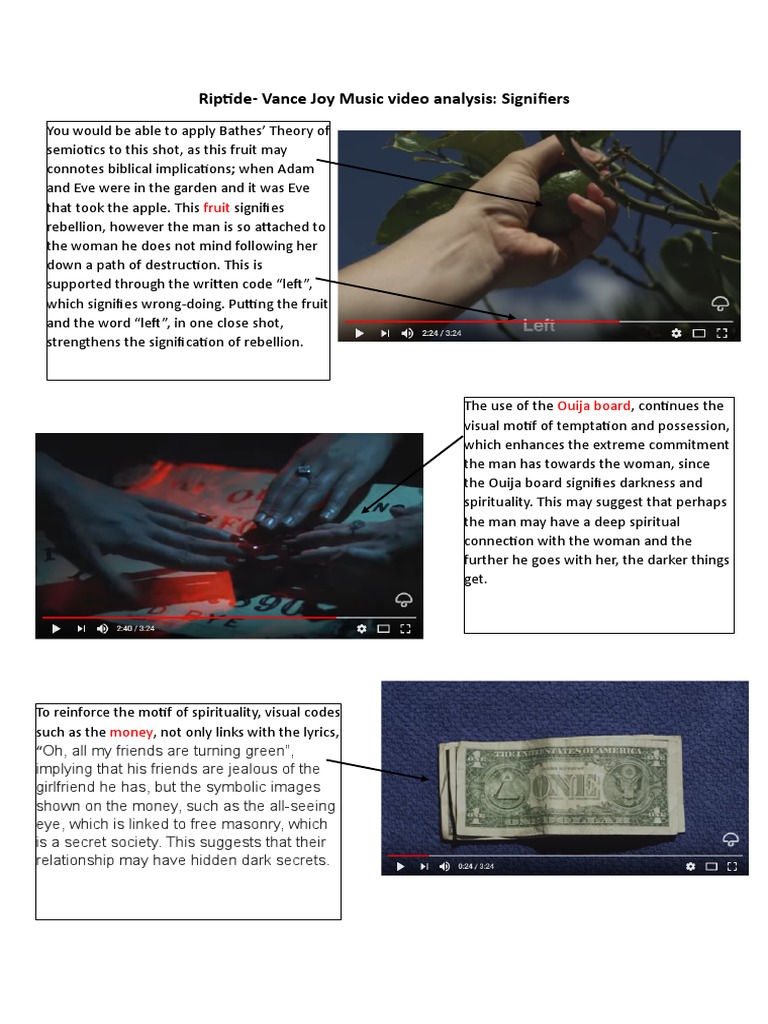 Riptide Analysis | PDF