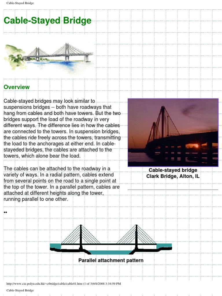 Cable Stayed Bridge | PDF | Wire | Bridge