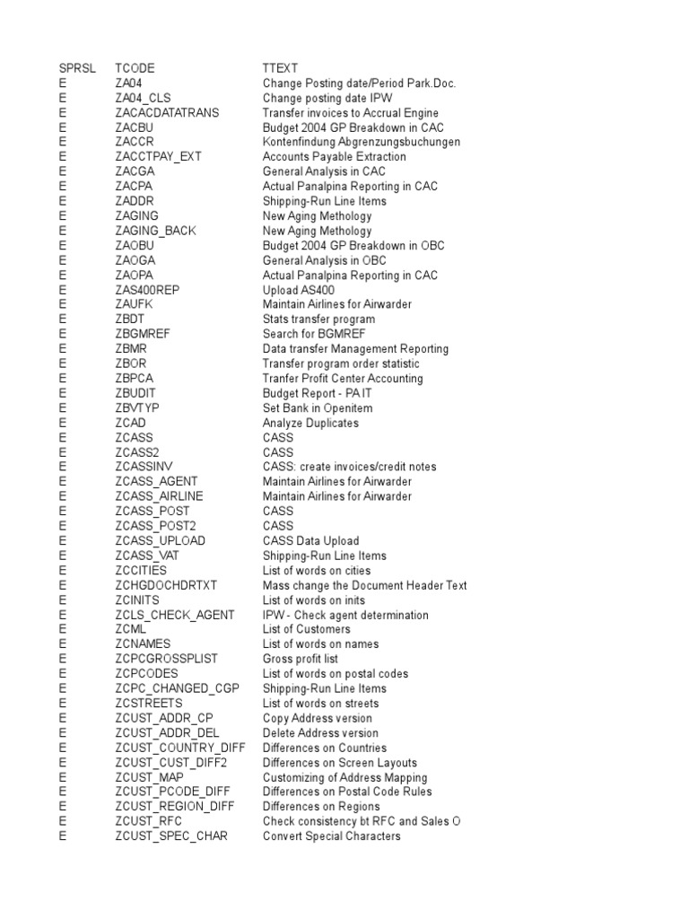 Z Tcodes TCH044 | PDF | Accounts Payable | Corporations