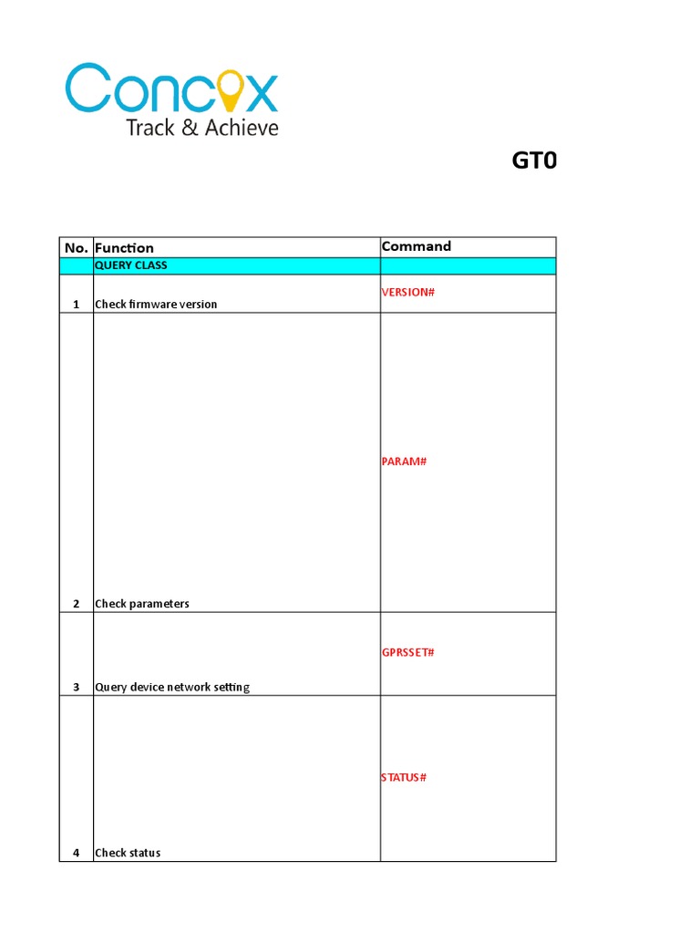 GT06N Command V2.0 | PDF | Transmission Control Protocol | Computer ...