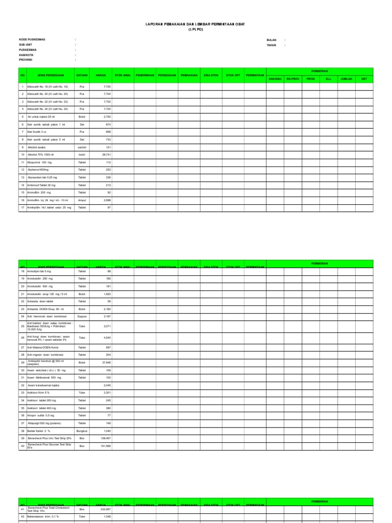 Laporan Pemakaian Dan Lembar Permintaan Obat (Lplpo) | PDF | Drugs ...