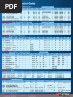 Comfortpoint Open: Cpo-Pc200 Plant Controller | PDF | Usb | Transformer