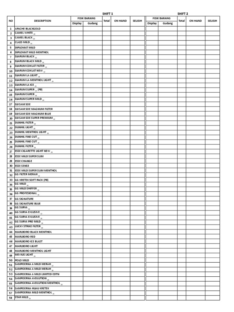 Format SO Rokok | PDF