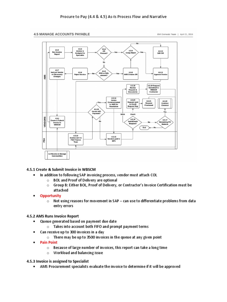 Managing Accounts Payable Process | PDF | Debits And Credits | Accounts Payable