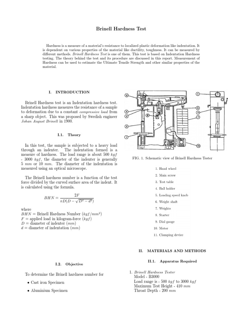 Brinell Hardness Test | Hardness | Metals