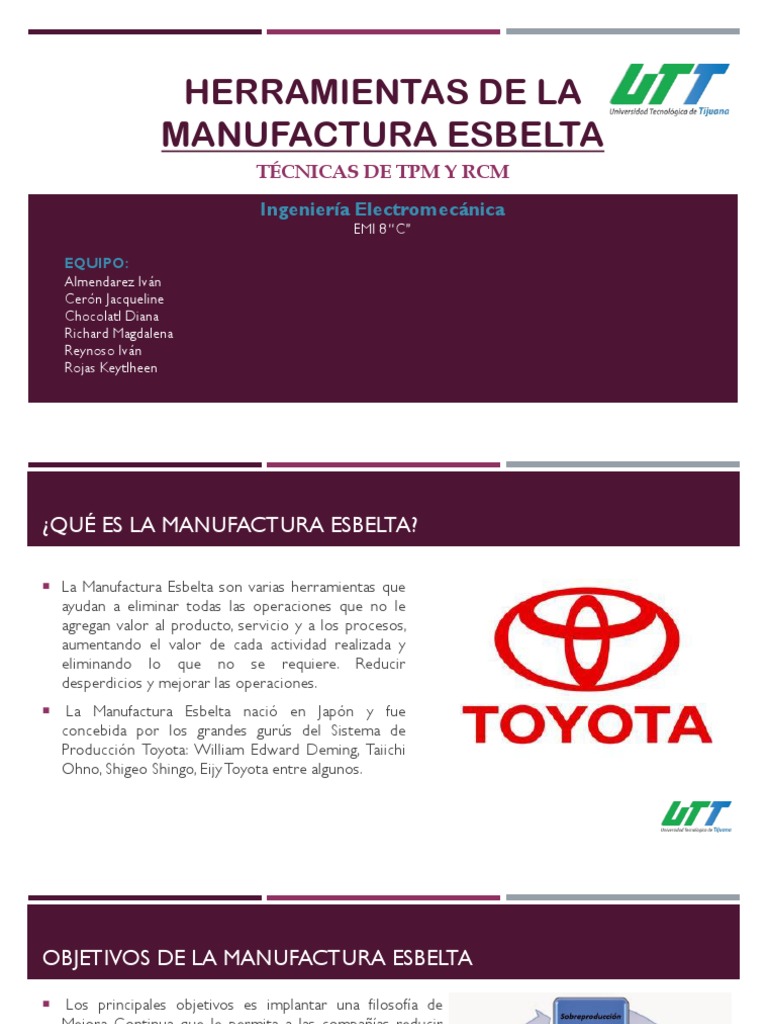 Herramientas de La Manufactura Esbelta | Lean Manufacturing | Calidad