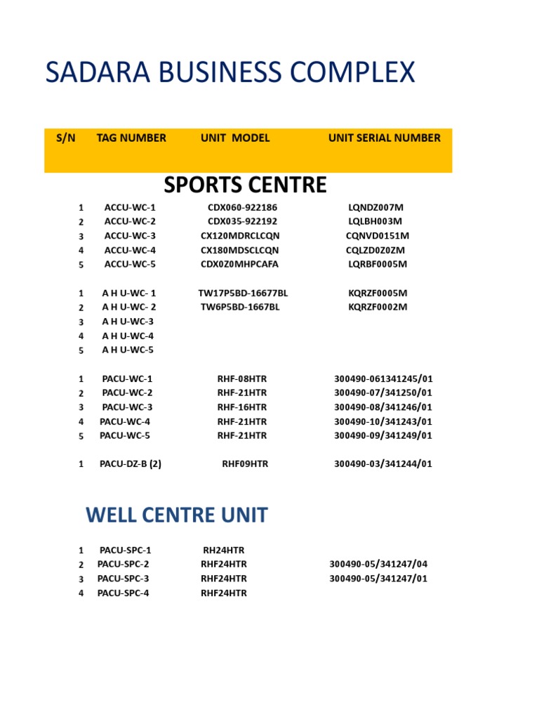 Sadara Business Complex: Sports Centre | PDF | Chemical Equipment ...