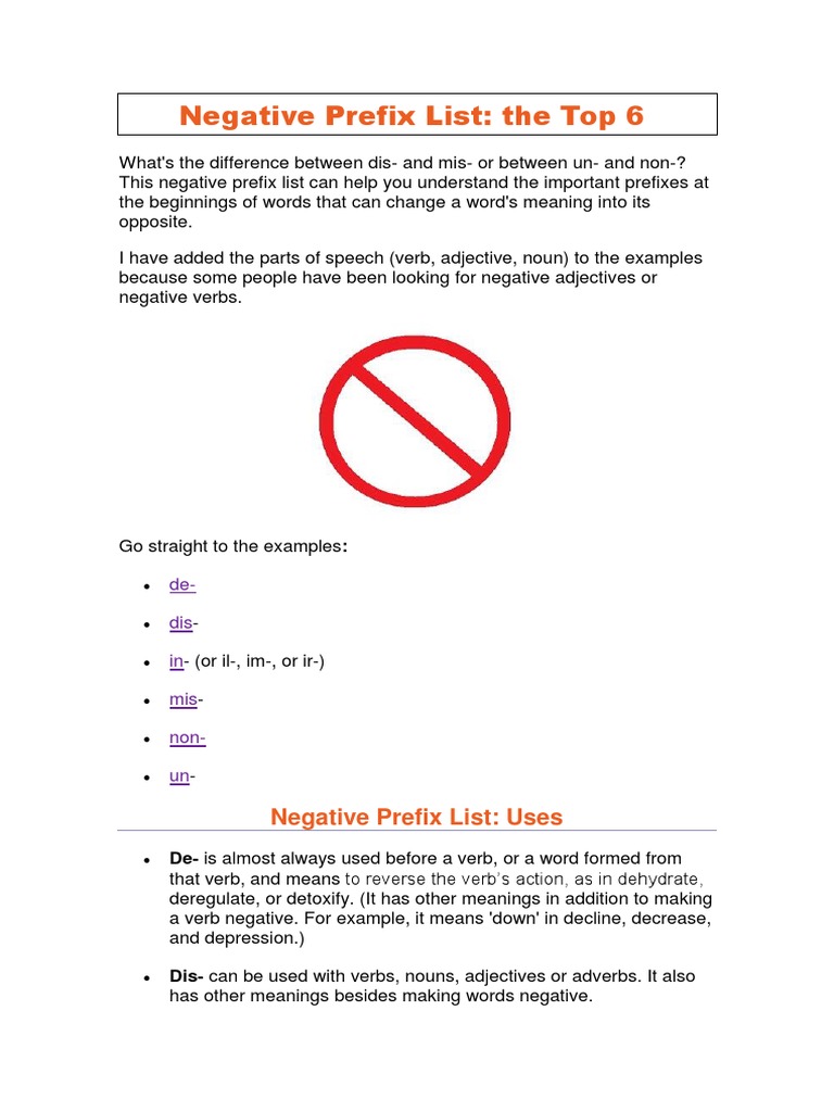 Negative Prefix List | Adverb | Adjective