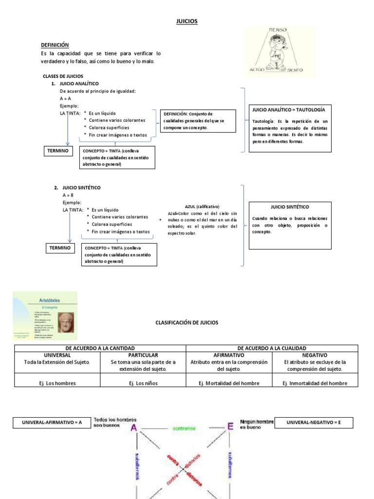 Juicio y Razonamiento de La Logica Formal | PDF | Proposición | Razón