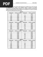 Polythene Thickness Gauge Conversion Chart | PDF | Length | Scientific ...
