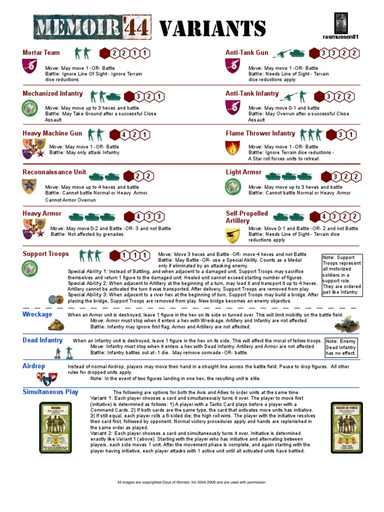48276374-Memoir-44-Variants.pdf | Tanks | Infantry