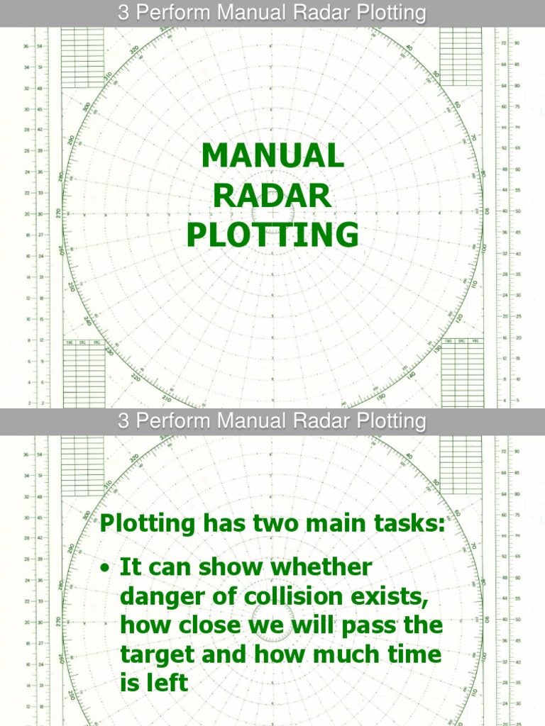 3 Manual Radar Plotting | Radar | Microwave Technology
