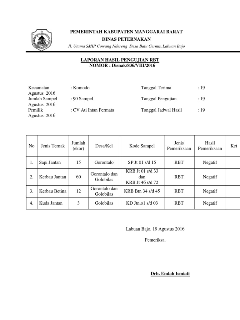 Laporan Hasil Pengujian RBT | PDF