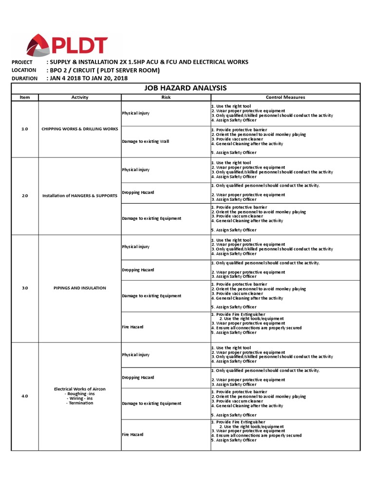 Electrical Job Hazard Analysis Guide | PDF | Personal Protective ...