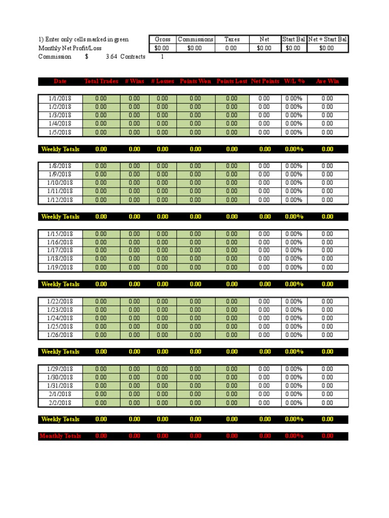 Calendar Trading-Log Template | PDF | Financial Accounting | Wealth