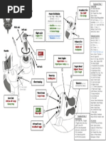 KSP Keyboard Controls - Kerbal Space Program Wiki | PDF | Keyboard ...