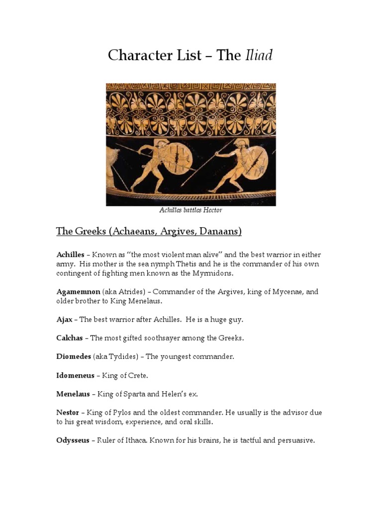 Iliad Character List | PDF