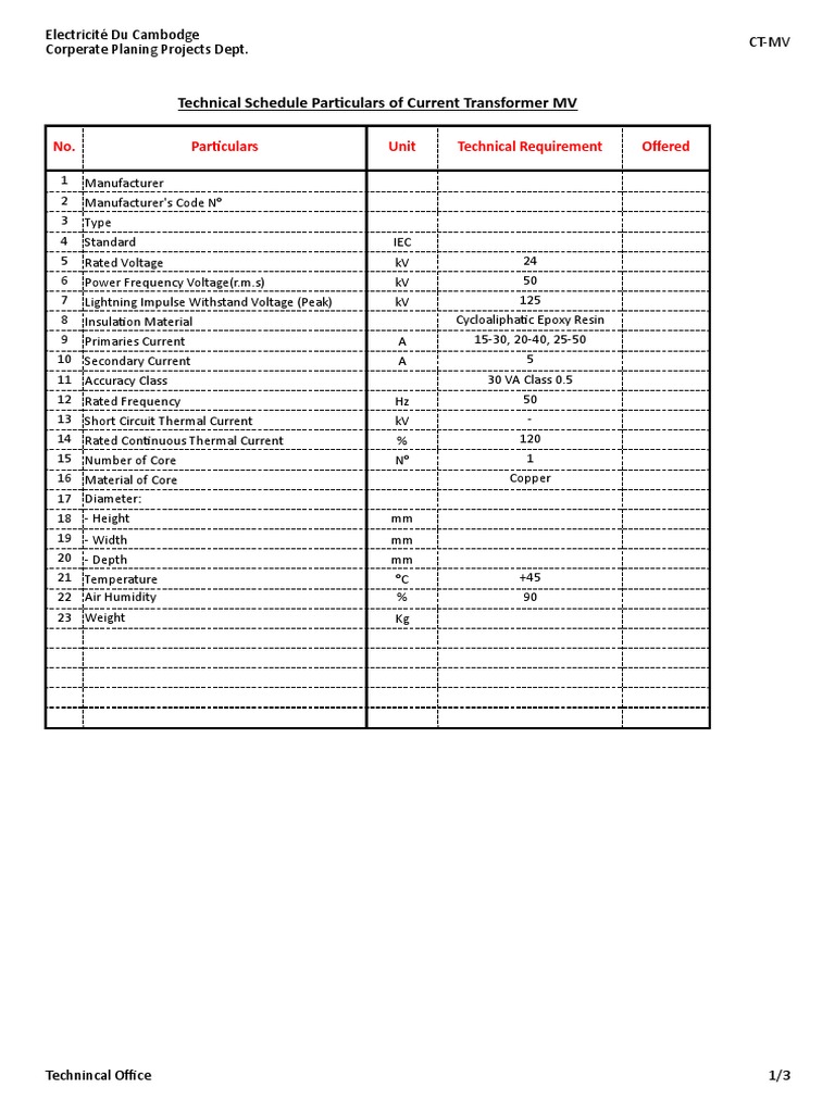 Technical Schedule Particulars of Current Transformer MV | PDF ...