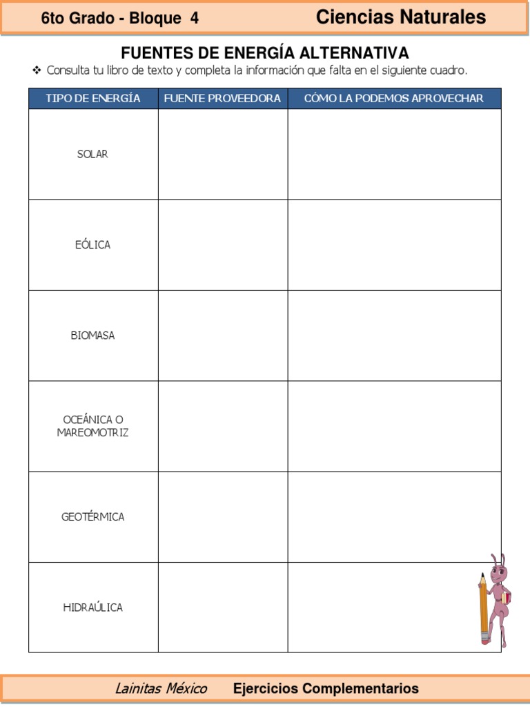 Hojas De Trabajo Sobre Formas De Energía Para Sexto Grado Trabajo De
