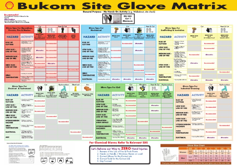Glove Matrix Final Poster