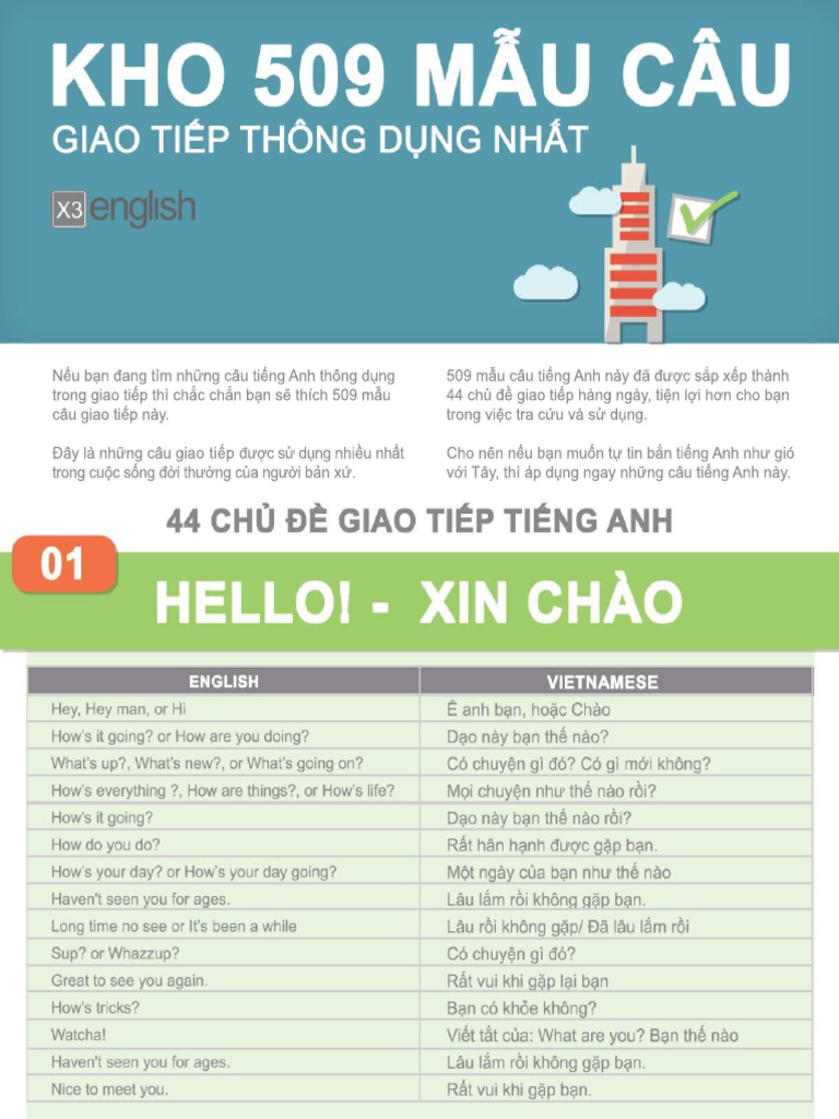 Kho 509 Mau Cau Giao Tiep Tieng Anh Thong Dung Nhat PDF | PDF