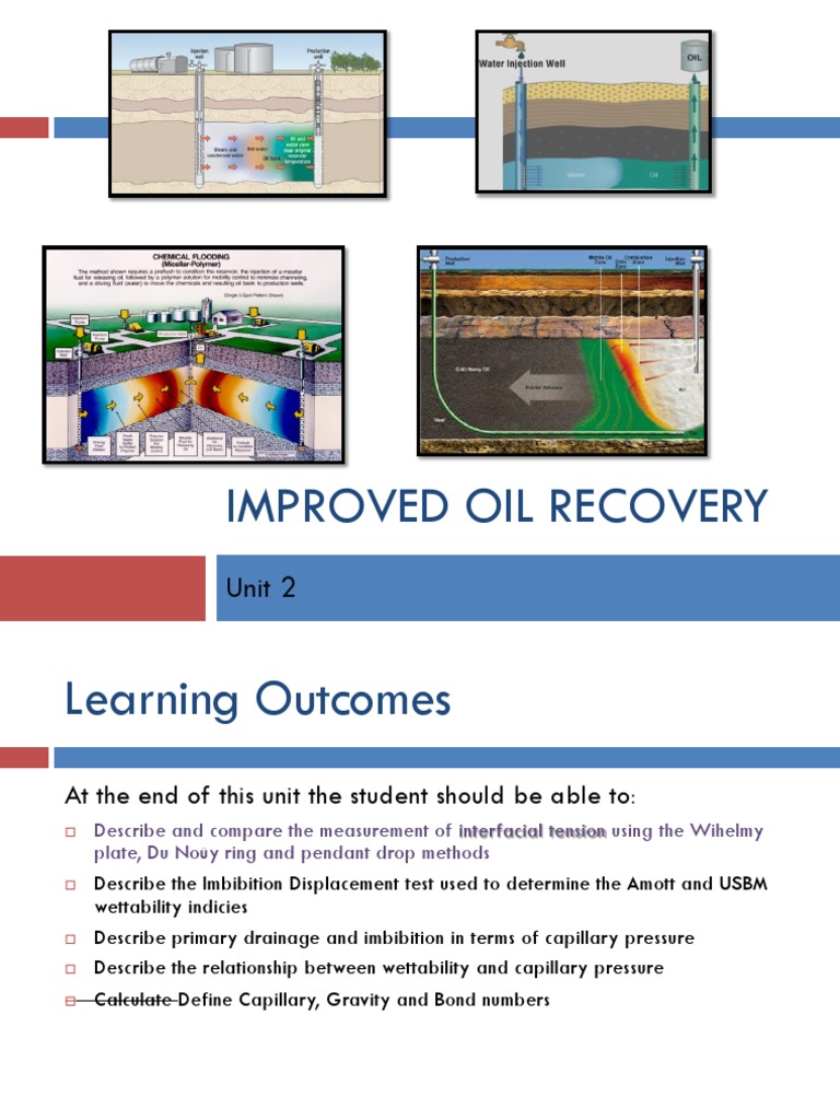 Improved Oil Recovery: Unit 2 | PDF | Wetting | Porosity