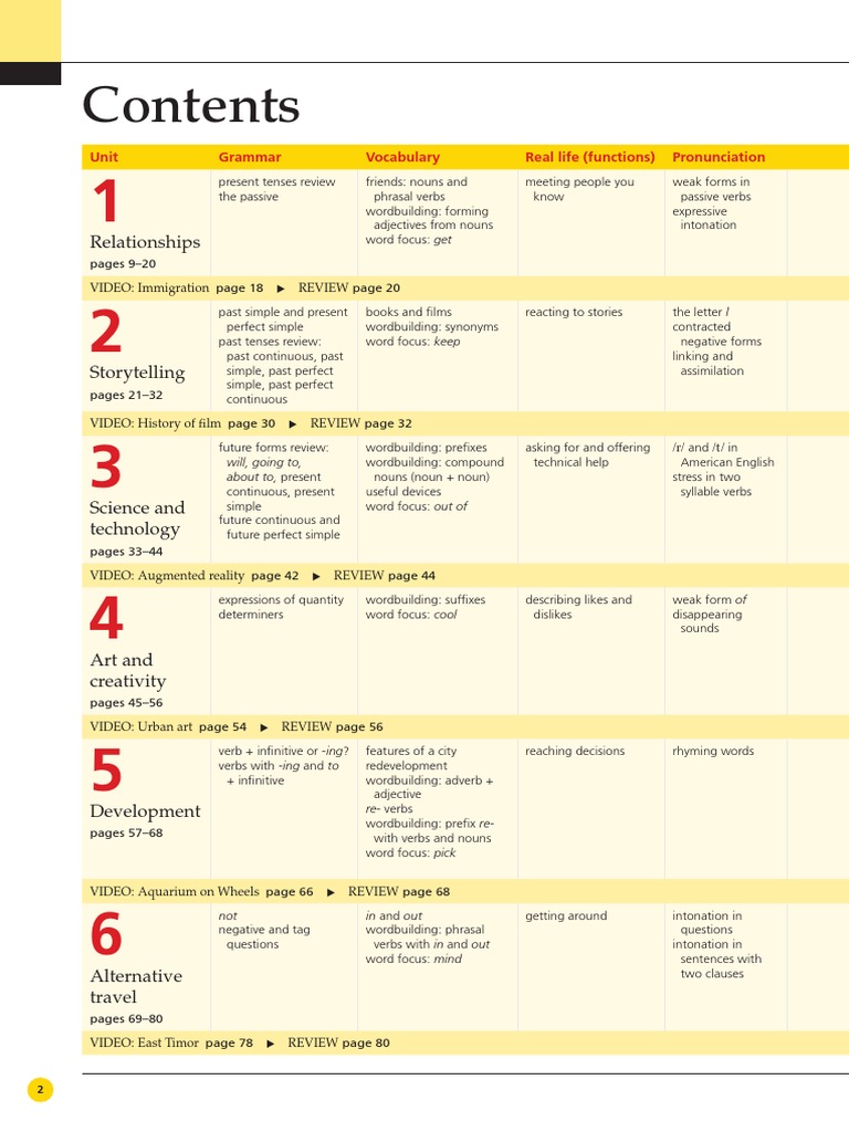 Life Upper-Intermediate TOC SB | PDF | Verb | Human Communication