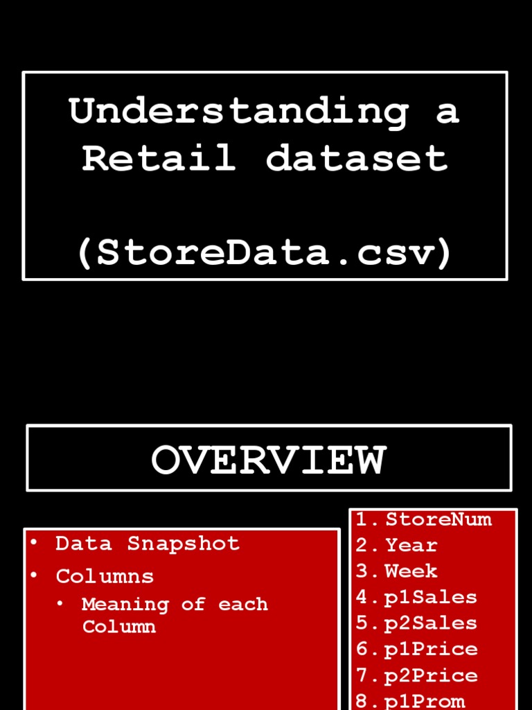 Understanding A Sample Retail Dataset | PDF | Data | Computer Data
