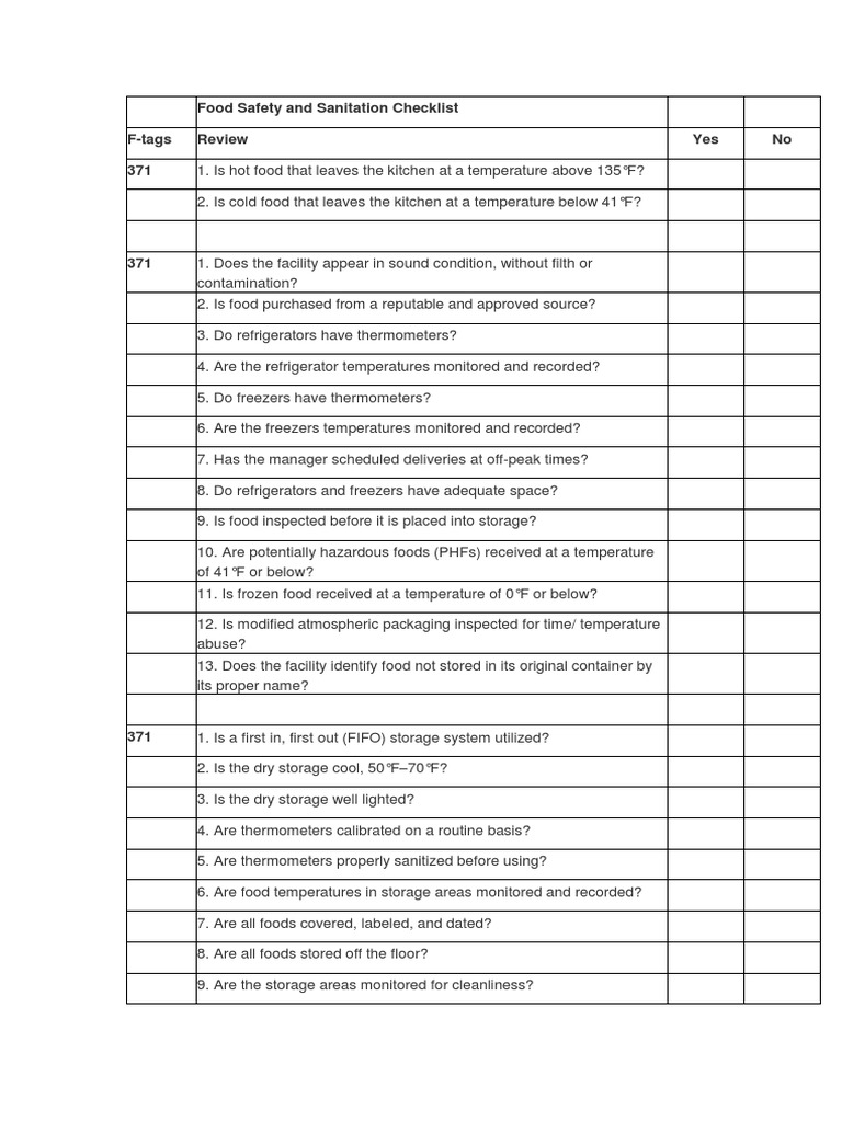 Food Safety and Sanitation Checklist | Refrigerator | Foods