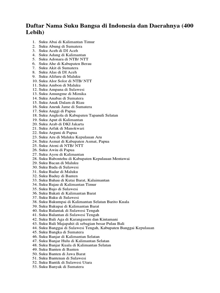 Daftar Nama Suku Bangsa Di Indonesia Dan Daerahnya | PDF