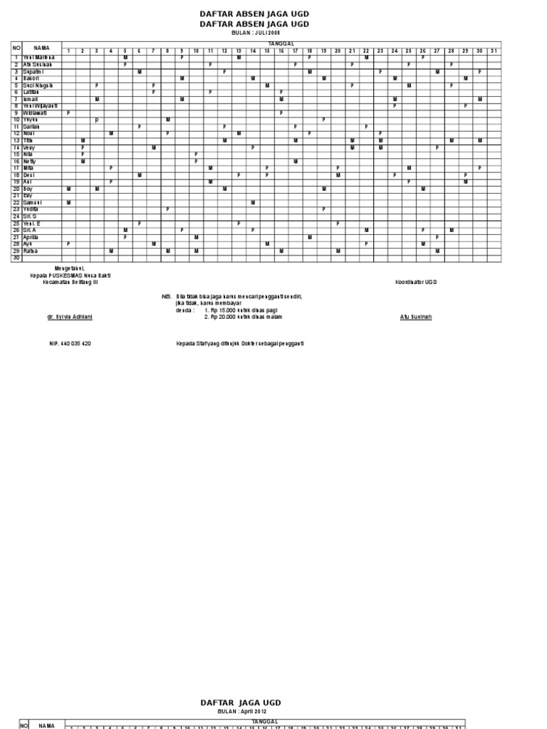 Daftar Absen Jaga UGD | PDF