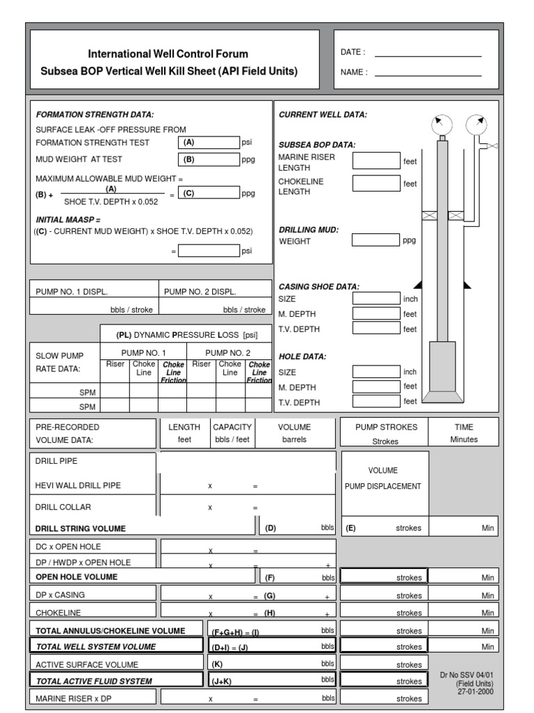 Kill Sheet IWCF Blank Subsea | PDF