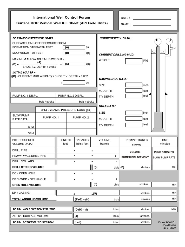 Kill Sheet IWCf Blank Surface