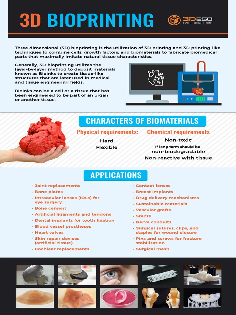 3D Bioprinting: Biomaterials & Applications | PDF