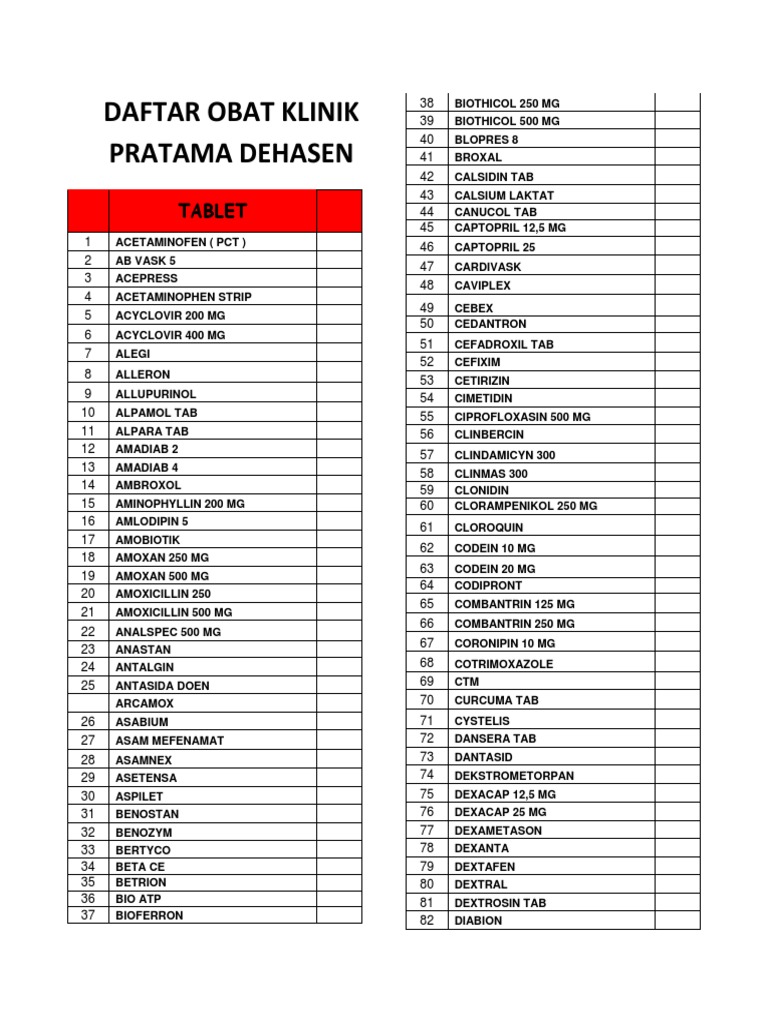Daftar Obat Klinik Pratama Dehasen | PDF | Organic Compounds | Pharmacology