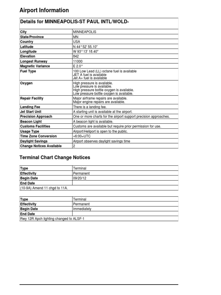 KMSP | PDF | Airport | Aviation