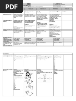 Explicit Teaching Lesson Plan in English | PDF | Verb | Lesson Plan