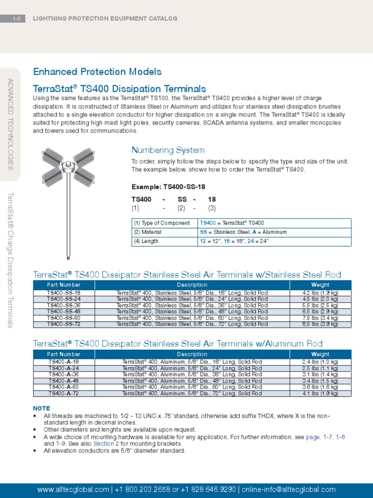ALLTEC-Lightning-Protection-Catalog 1.6 TS400 Dissipation Terminals | PDF | Electromagnetism ...