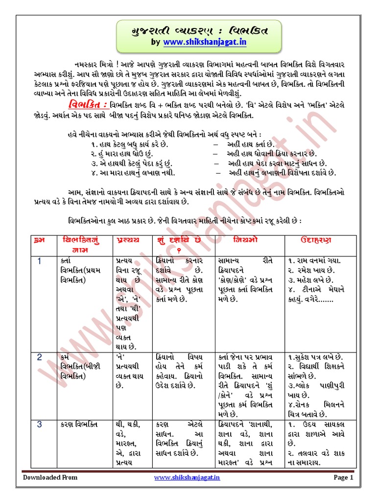 Vibhakti