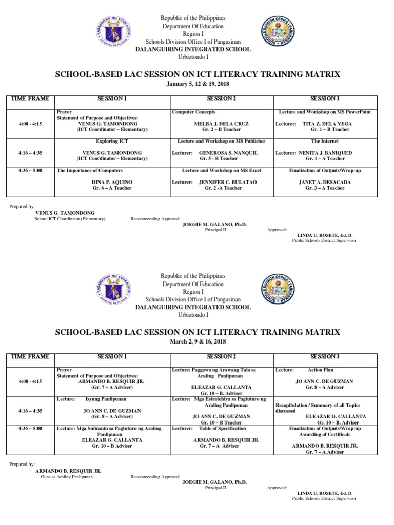 Ict Slac Matrix | PDF | Communication | Further Education